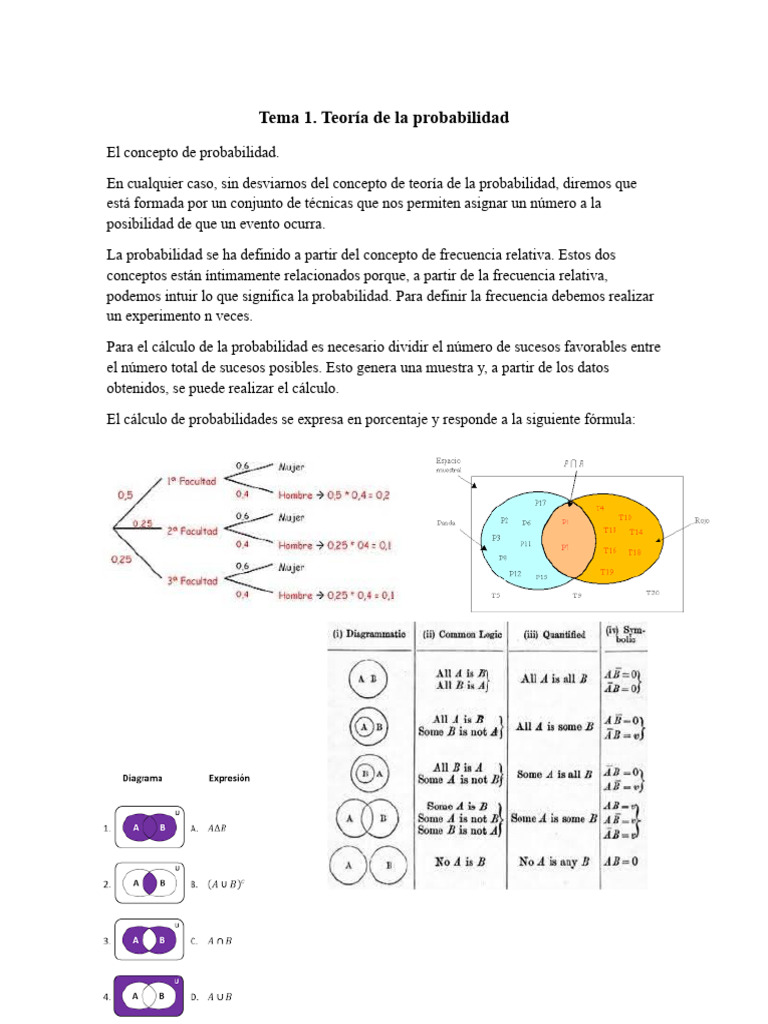 Tema 1. Teoría de La Probabilidad | Descargar gratis PDF | Teoría de probabilidad | Probabilidad