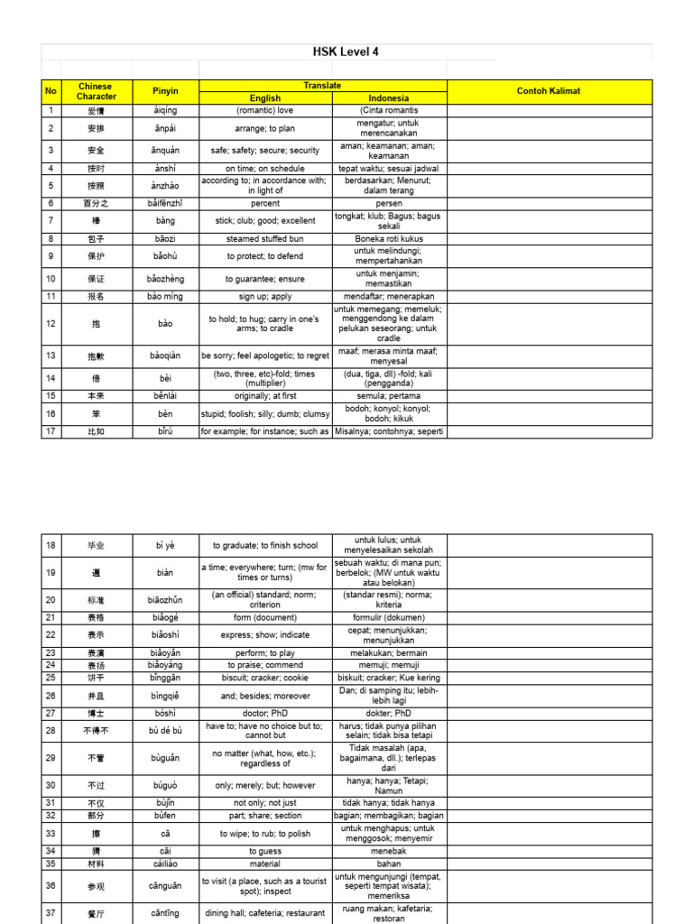 Kosakata HSK Tingkat 4 | PDF