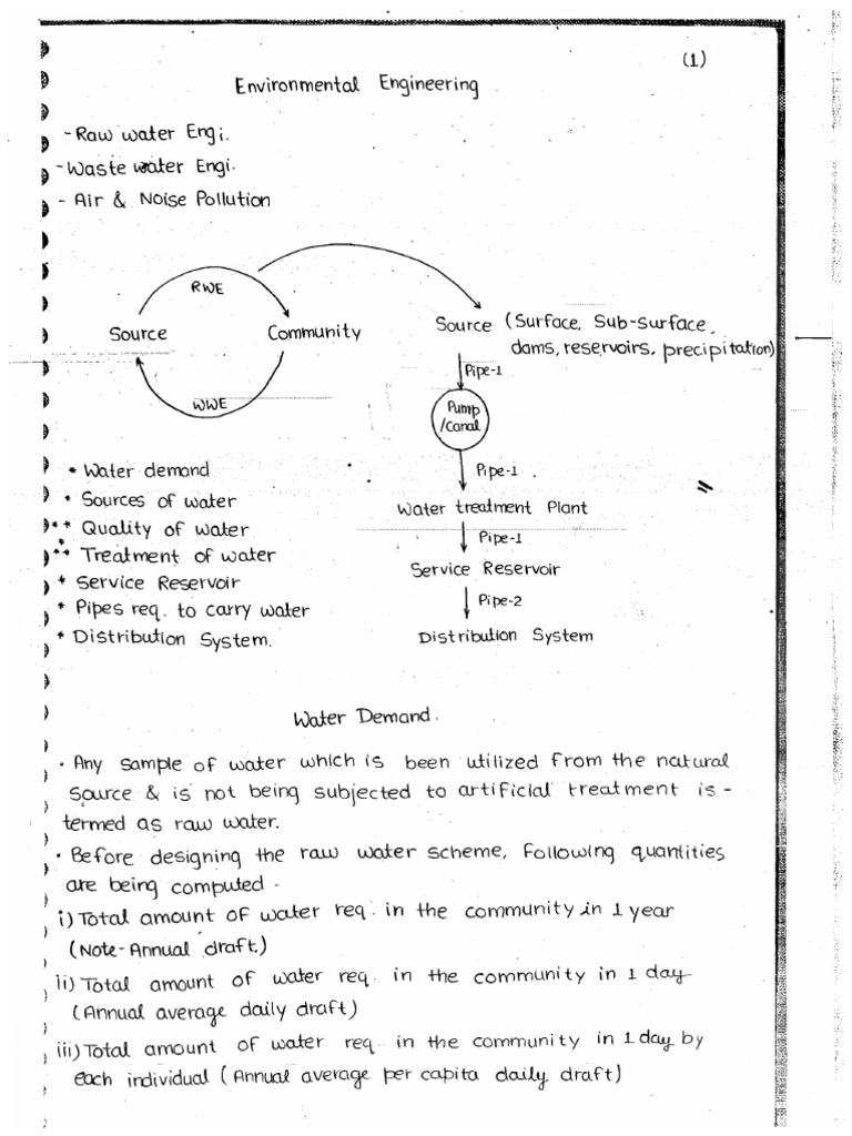 Custom File Name For The-1 | PDF