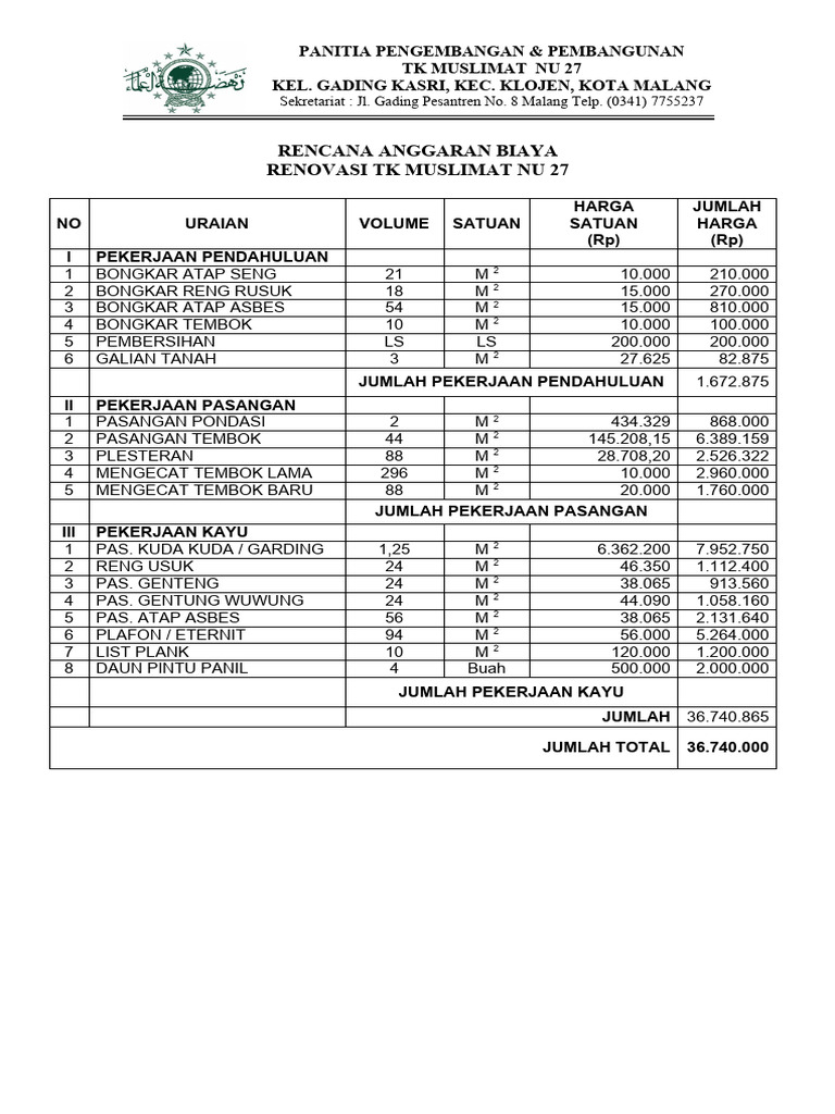 Rab Renovasi Gedung TK | PDF