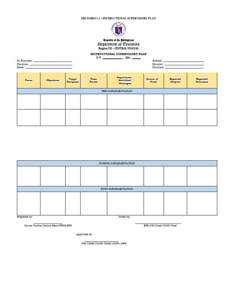 Form 1.1 Instructional Supervisory Plan | PDF