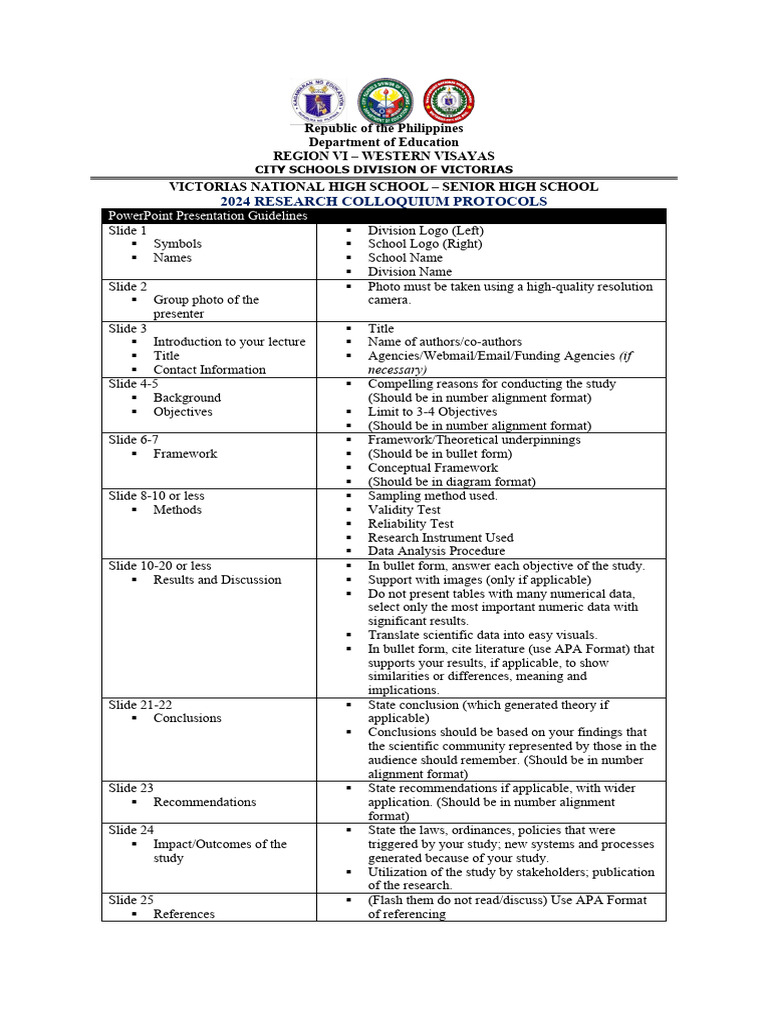 2024 Research Colloquium Presentation Guide | PDF | Science | Methodology