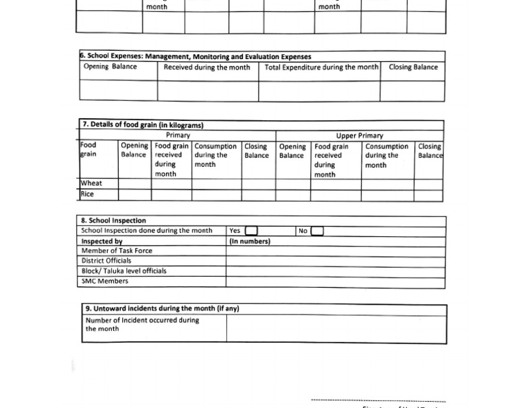 MDM 2 | PDF