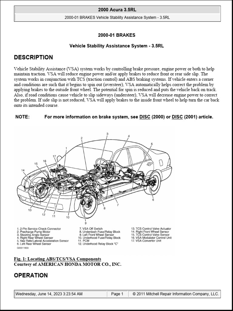 Abs Tcs Vsa | PDF | Anti Lock Braking System | Fuse (Electrical)