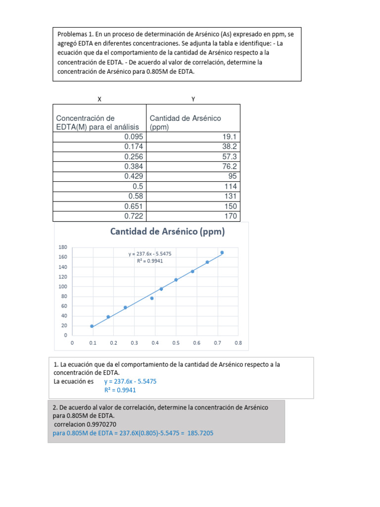 ECV 03 Calidad | PDF