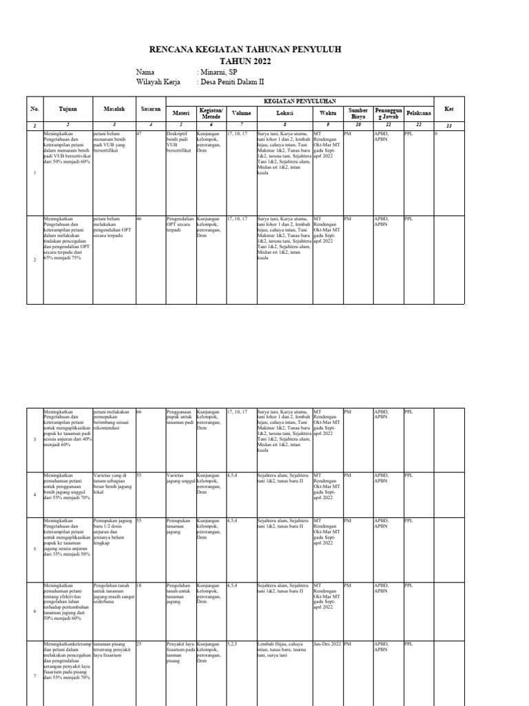 RKTP Online Kak Mimin | PDF