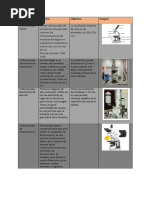 Tipos de Microscopios | PDF | Microscopio | Óptica