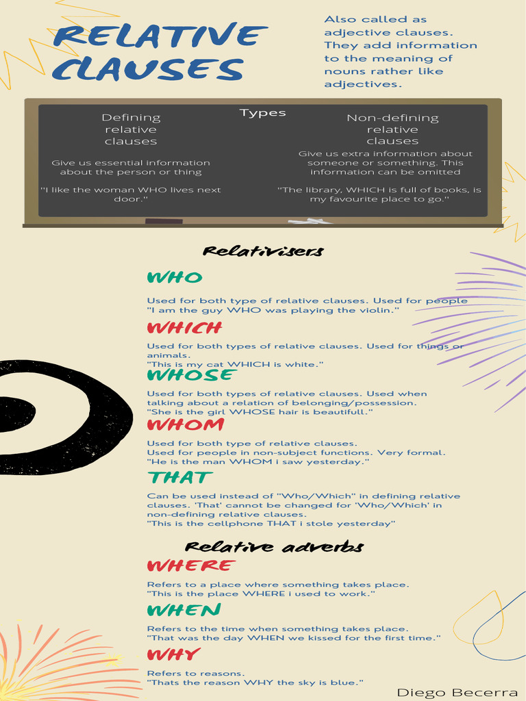 Relative Clauses | PDF | Linguistic Morphology | Semantic Units