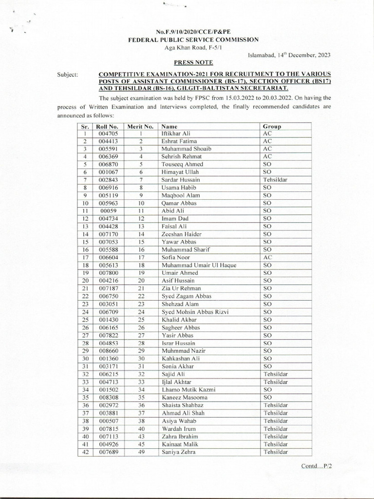 Result GB CE 2021 Asst Commissioner SO Tehsildar 14-12-2023 | PDF