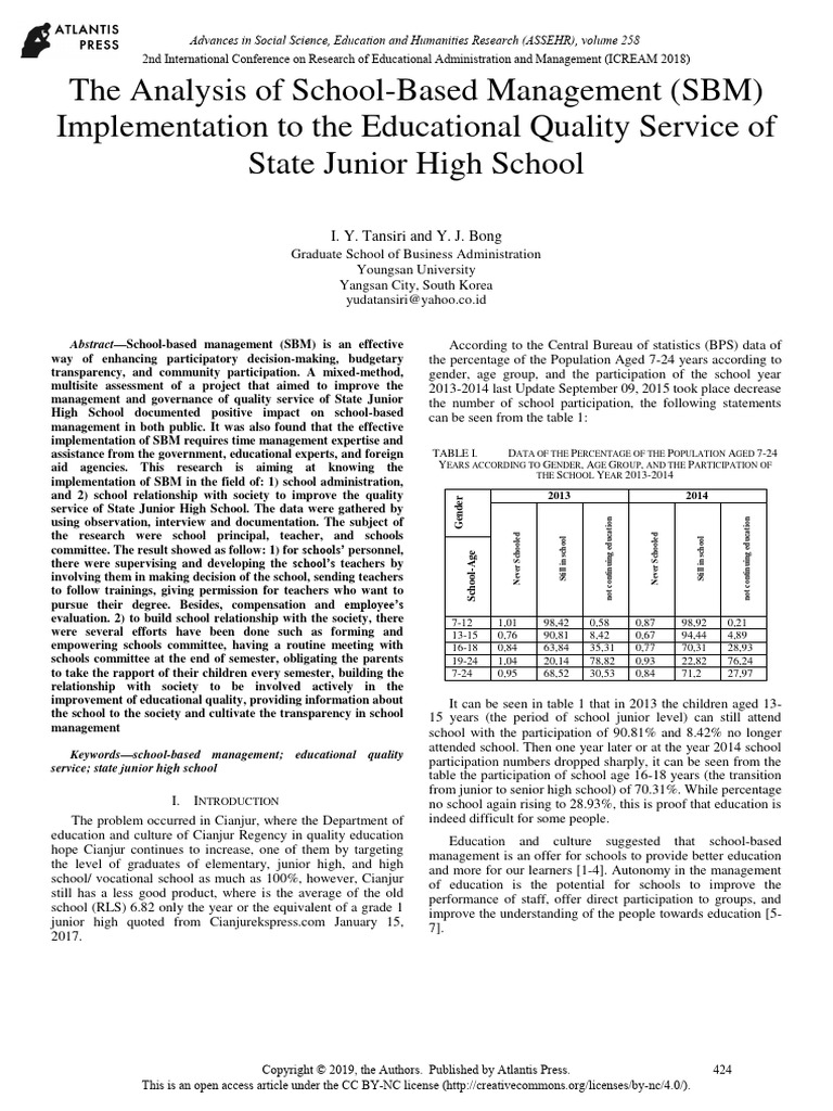 The_Analysis_of_School_Based_Management | PDF | Curriculum | Teachers