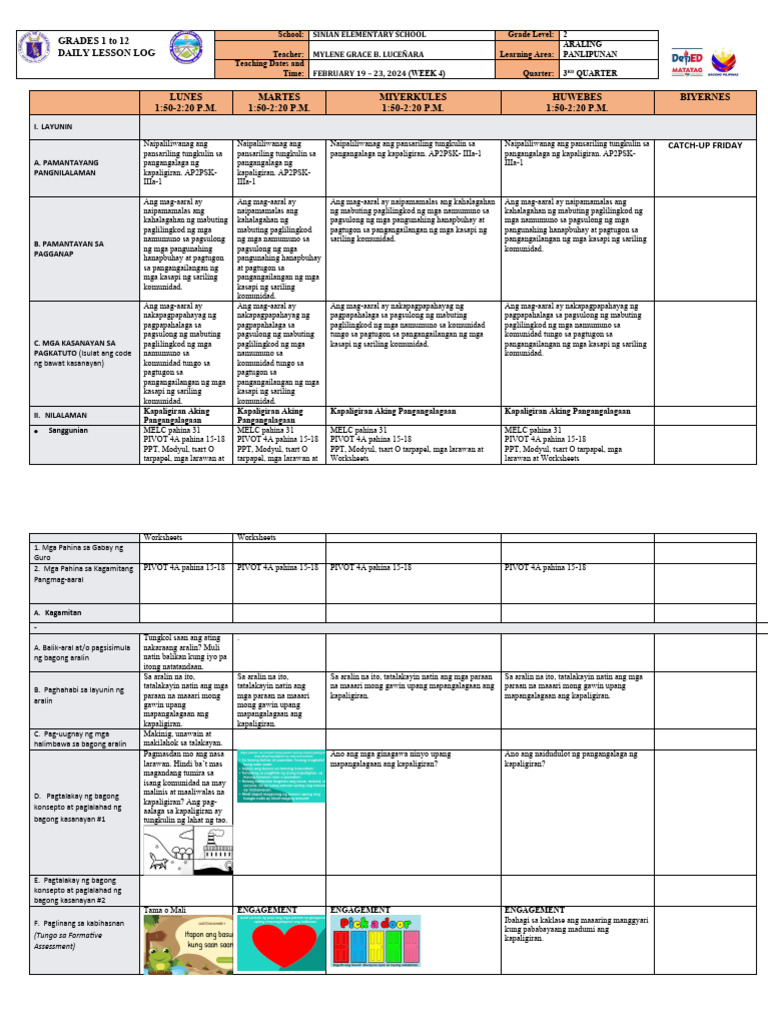GRADES 1 To 12 Daily Lesson Log | PDF