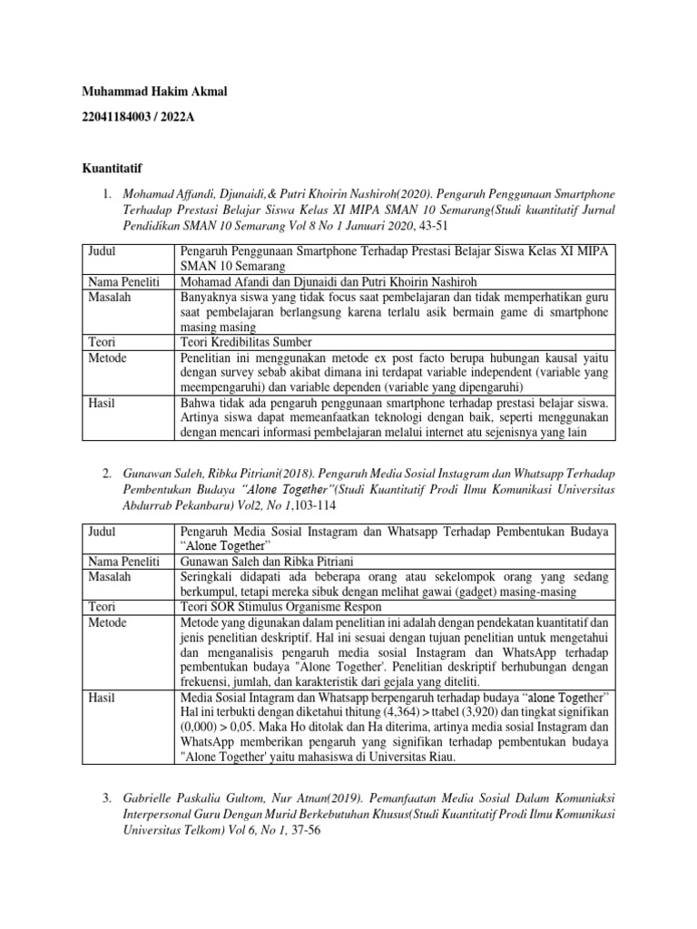 Muhammad Hakim Akmal | PDF