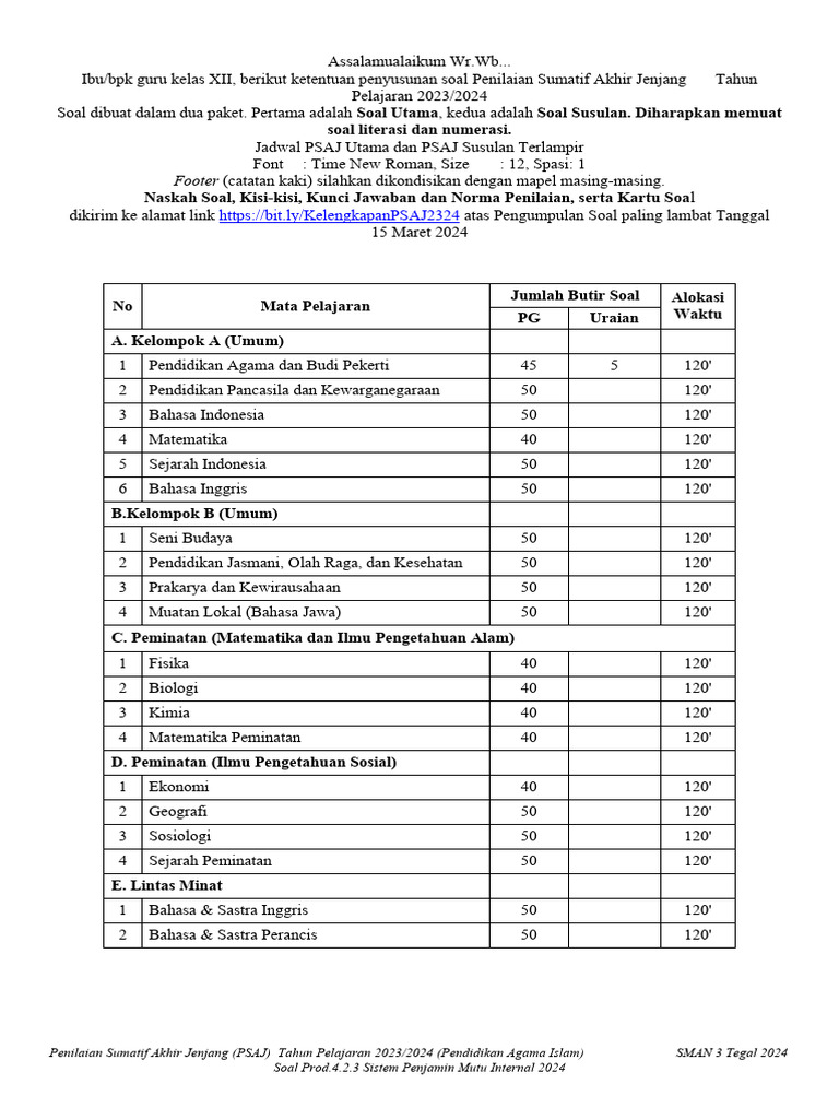 Butir Soal, Jadwal Dan Blangko Soal PSAJ 2223 | PDF