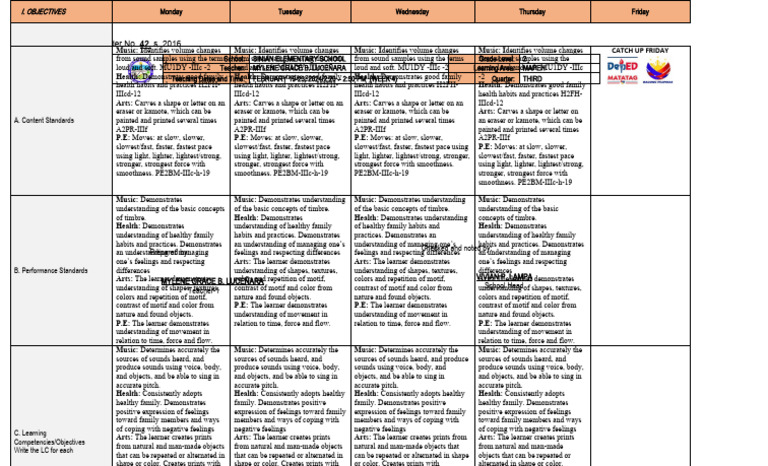 DLL_MAPEH-2_Q3_W4 (1) | PDF | Learning | Behavior Modification
