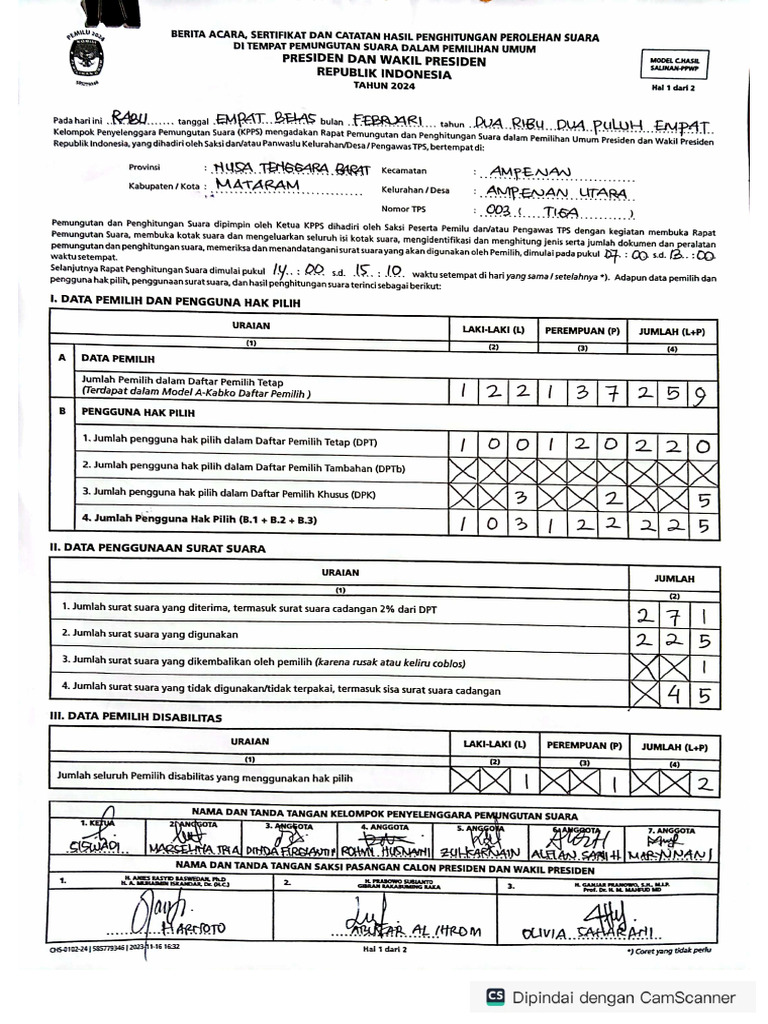 C.hasil Salinan PPWP TPS 003 | PDF