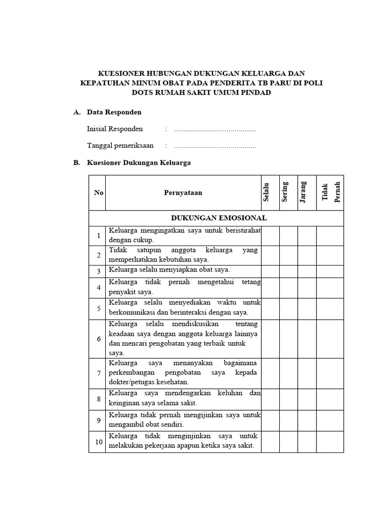 Kuesioner Dukungan Keluarga Dan Kepatuhan | PDF