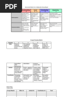 Rubrics For Group Activity | PDF