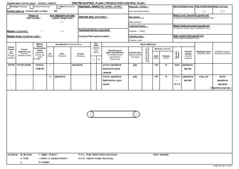 (Supplier/Plant Approval/date) :: Önseri (Pre-Launch) | PDF