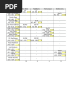 MML - List Guidelines (v7.0) | PDF | You Tube