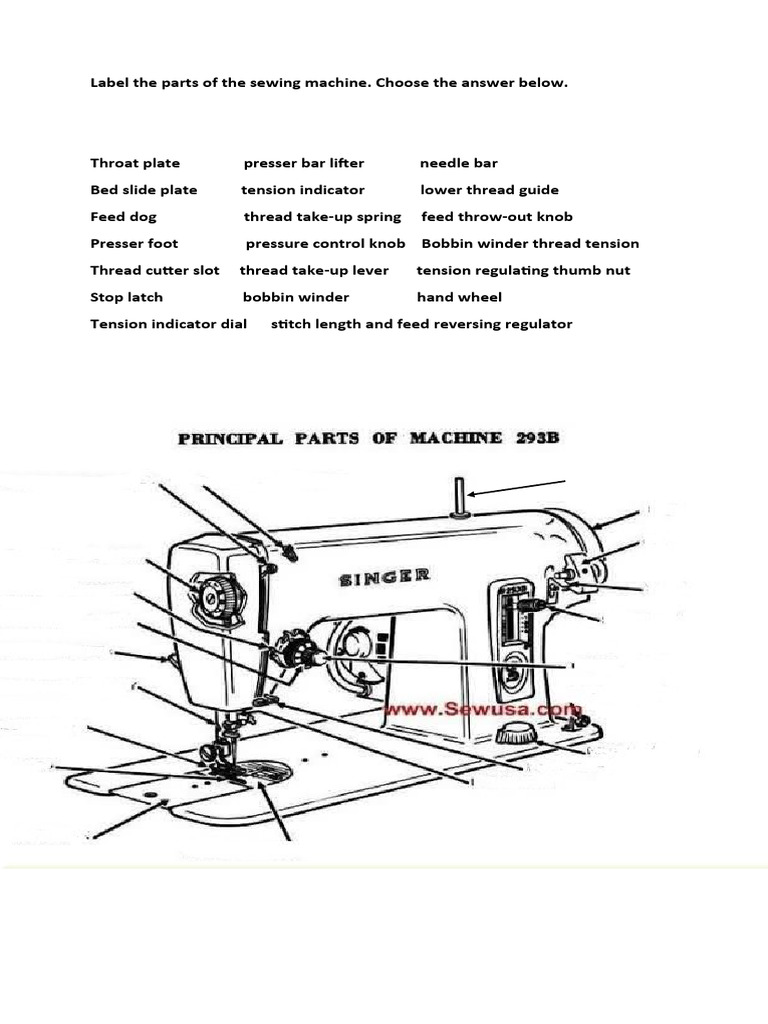 Sewing Machine | PDF