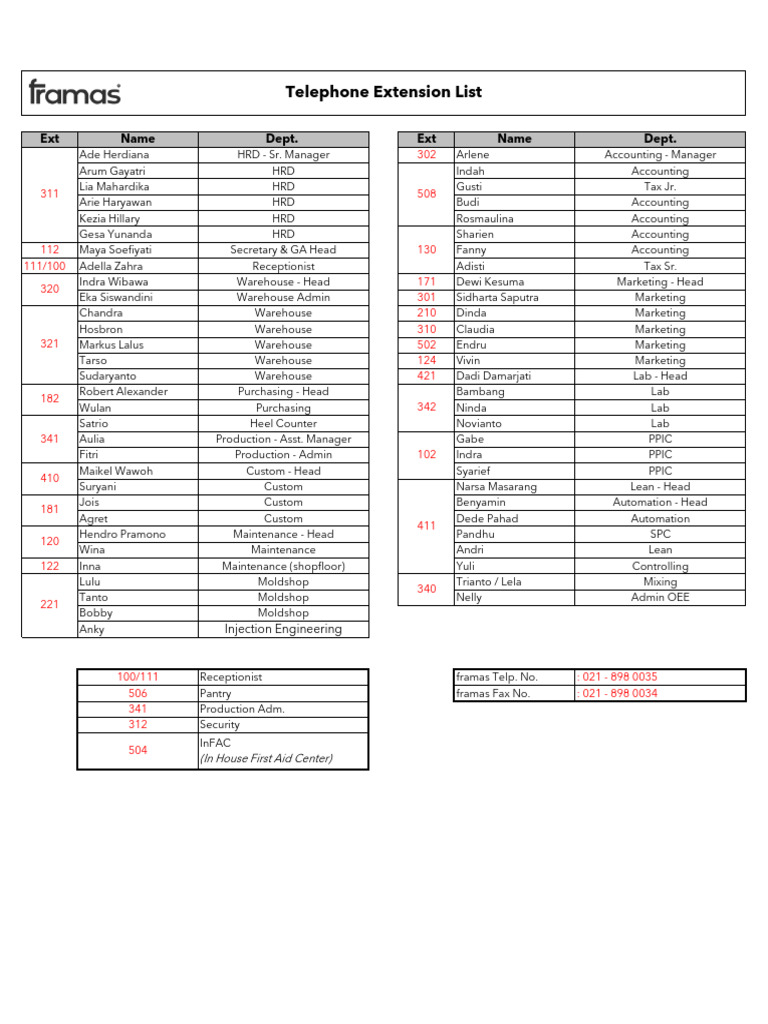 Company Directory & Extensions | PDF