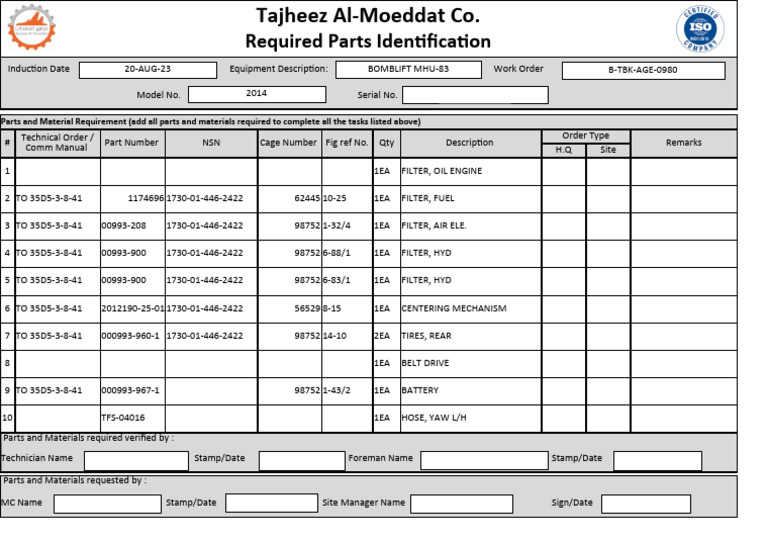 Required Parts Identification 1 | Download Free PDF | Car Manufacturers ...