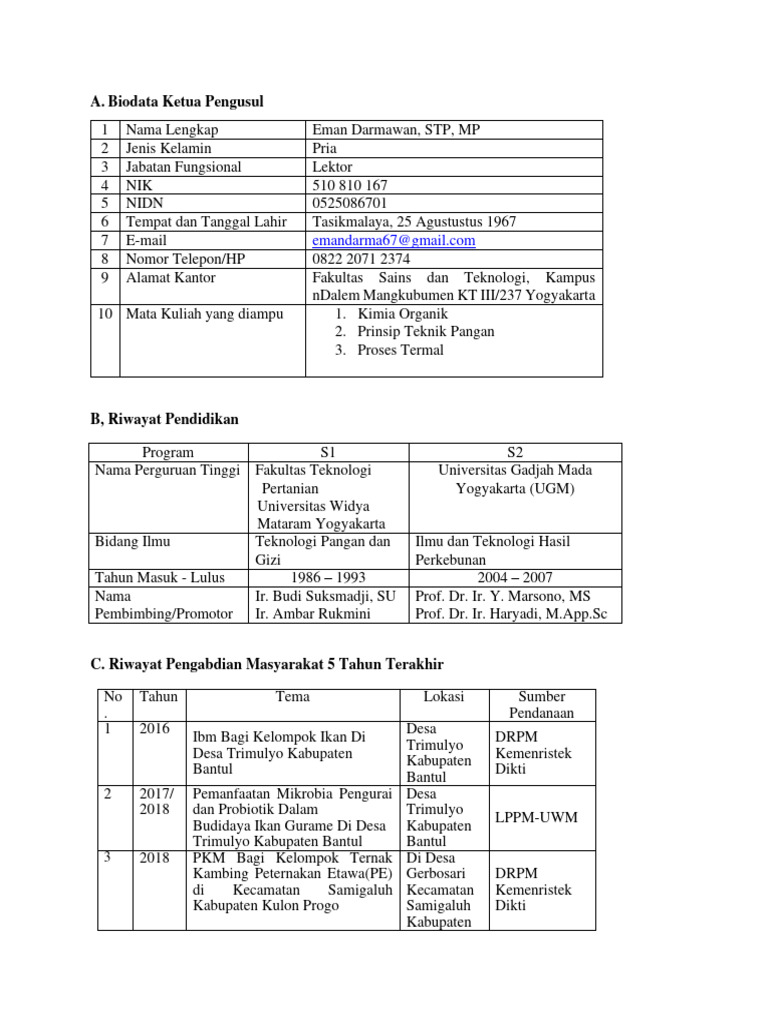 CV Eman Darmawan | PDF