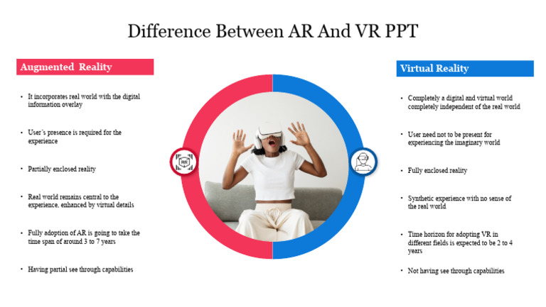 88609-Difference Between AR And VR PPT | PDF