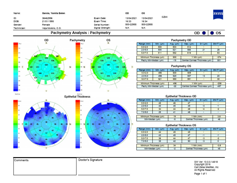 Garcia - Yamila Belen - Pachymetry Analysis - 20210413163617 | PDF ...