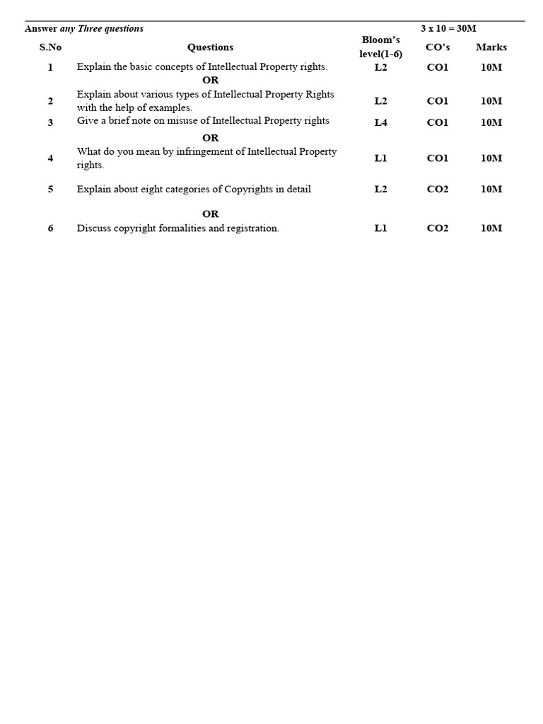 IPRP I MID Exam(desc and obj) 2024 - EEE ECE (2) | PDF