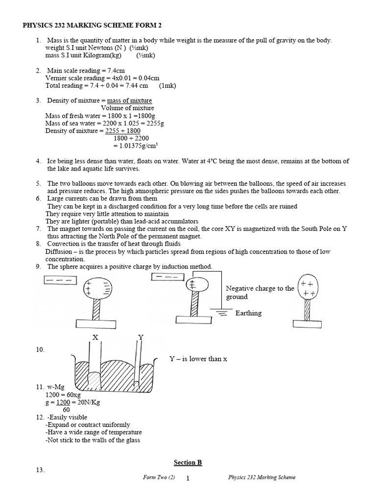 Physics MSForm 2 End Term 1 Exam 2021 Teacher - Co - .Ke | PDF ...