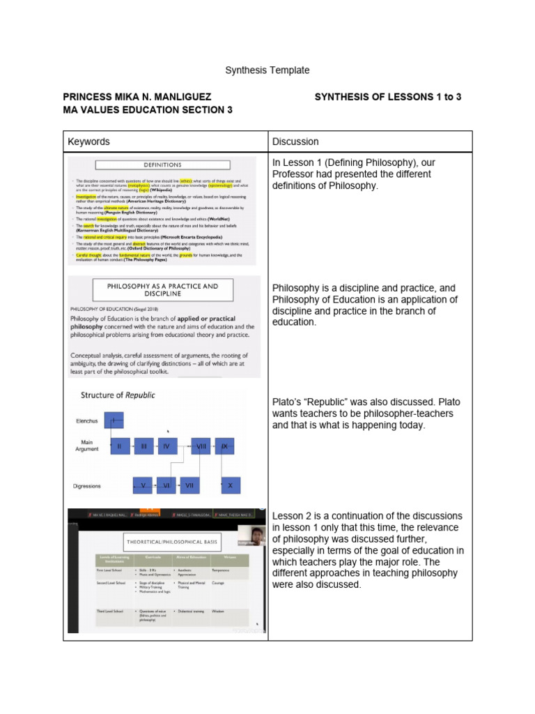Synthesis-Template | PDF | Teachers | Learning