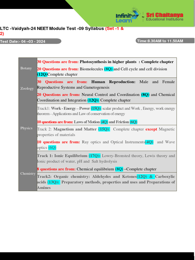 LTC Vaidyah-24 - Set - 1 & 2 NEET MT - 09 (04!03!24) Syllabus | PDF LTC Vaidyah-24 - Set - 1 & 2 NEET MT - 09 (04!03!24) Syllabus | PDF