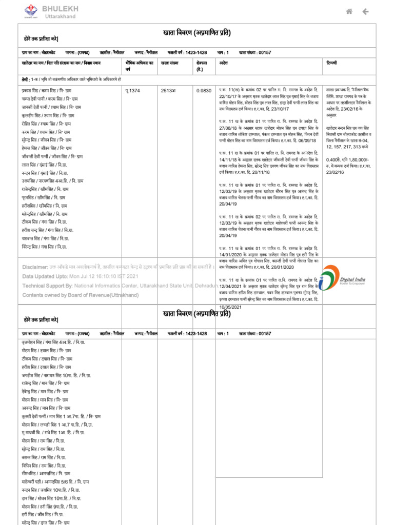Khata No 00157 | PDF