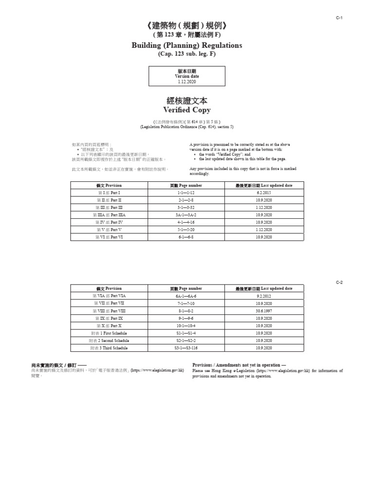 Cap 123F Building (Planning) Regulations | PDF