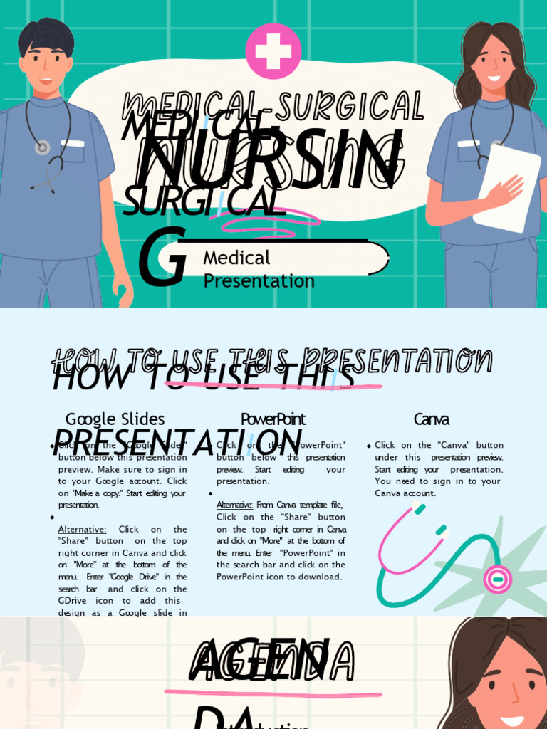 Medical Surgical Nursing Presentation Guide Pdf Office Suites