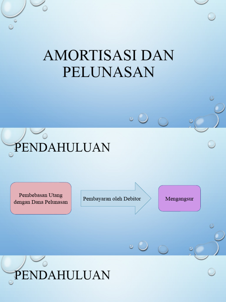 Amortisasi Dan Pelunasan | PDF