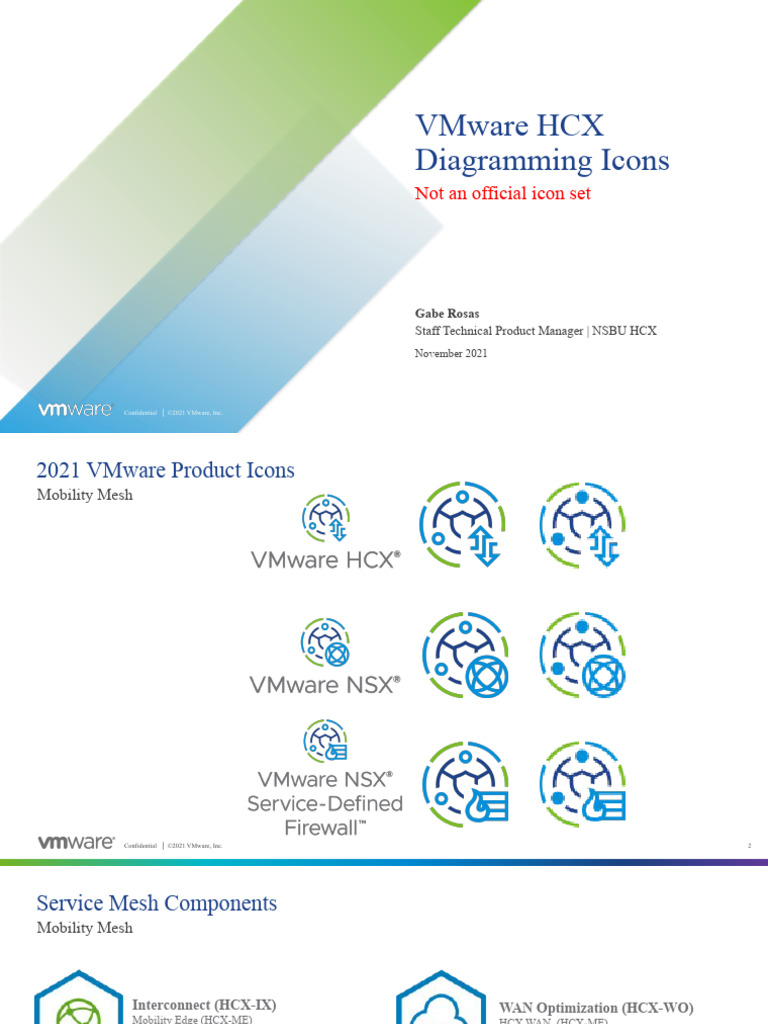 2021 Grosas HCX Icon Helper | PDF | Cloud Computing | Computer Network