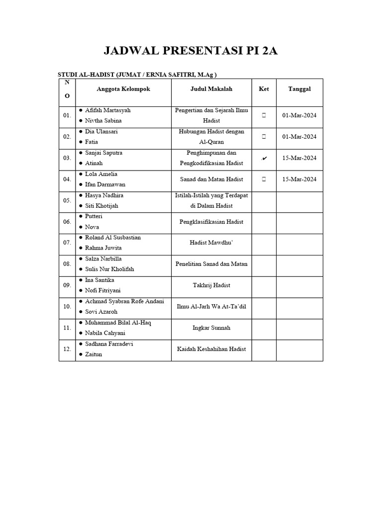 Jadwal Presentasi Pi 2a-1 | PDF | Ilmu Sosial | Agama & Spiritualitas