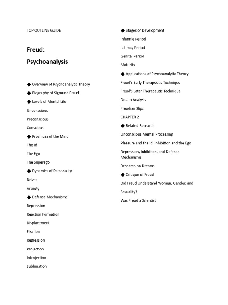 TOP OUTLINE GUIDE | PDF | Psychoanalysis | Sigmund Freud