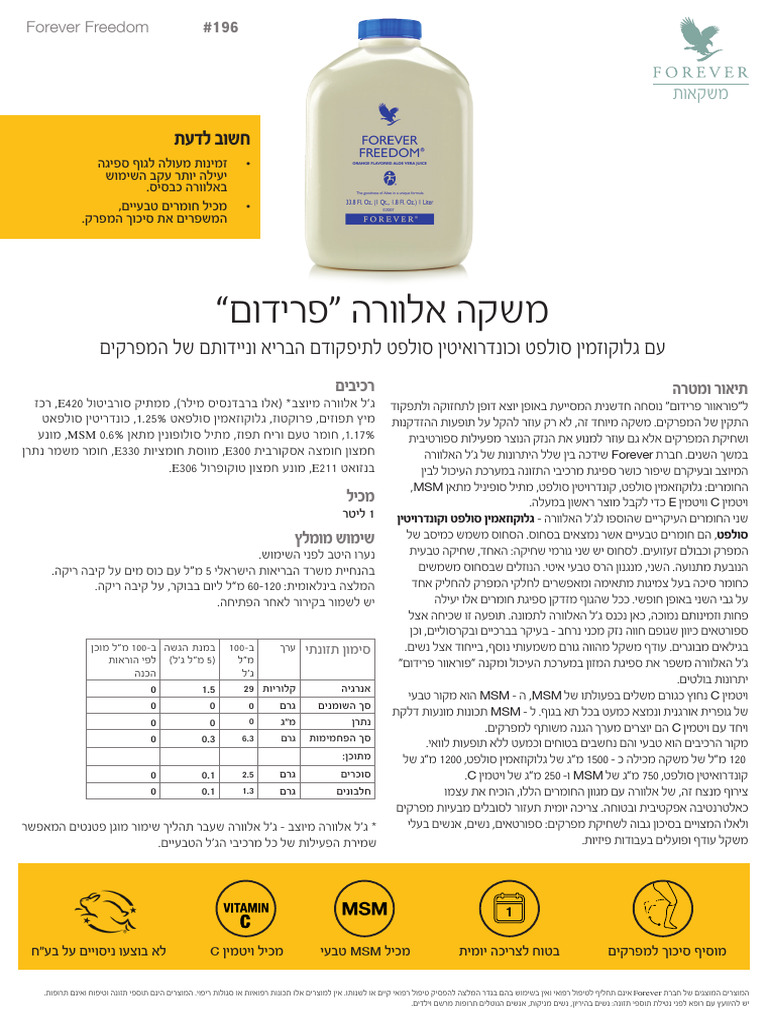 Forever Freedom 2020 | PDF