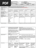 Gladiator 2 by Nick Cave | PDF | Nature