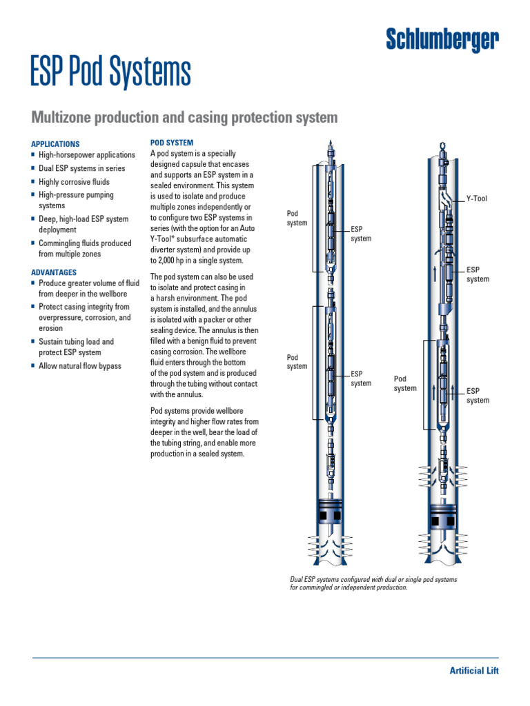 Esp Pod Sys | PDF | Casing (Borehole) | Equipment
