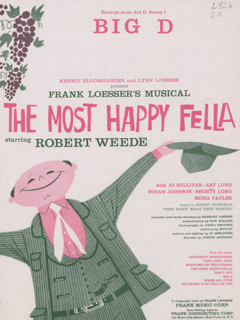 Most Happy Fella, The - Big D | PDF