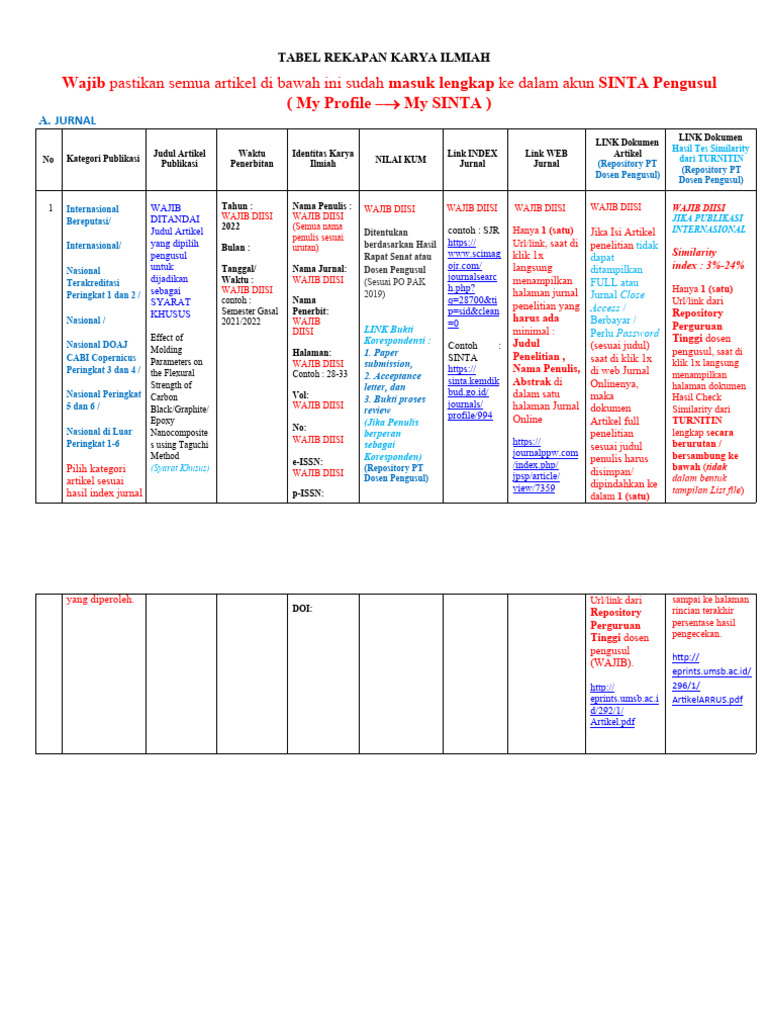 JUKNIS PENGISIAN TABEL REKAPAN KARYA ILMIAH (Cara Input Repository ...