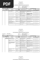Ipcrf Template 2024 | PDF | Business | Computing