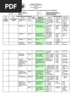 Pl4 Work Plan - Updated 2025 | PDF | Learning | Cognition