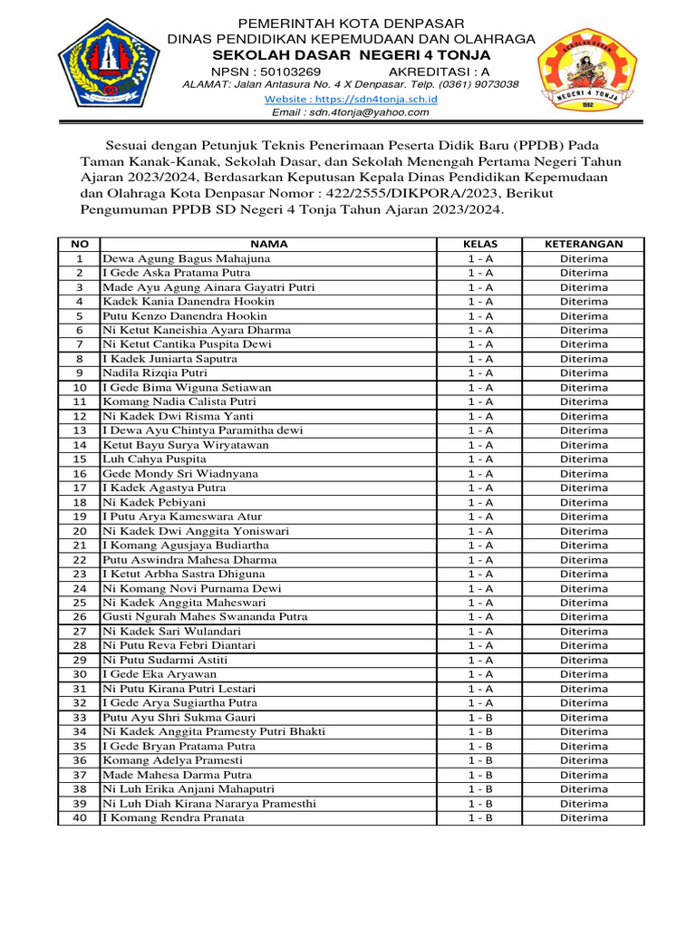 Pengumuman Kelulusan PPDB 2023-2024 | PDF