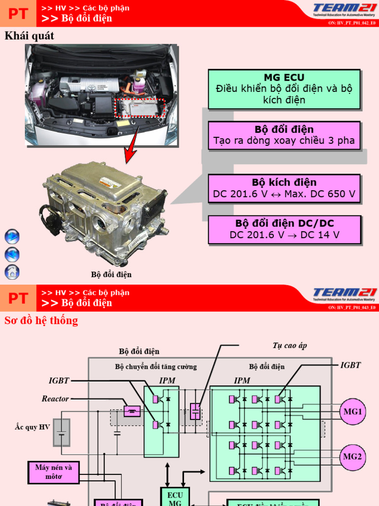05 Inverter | PDF