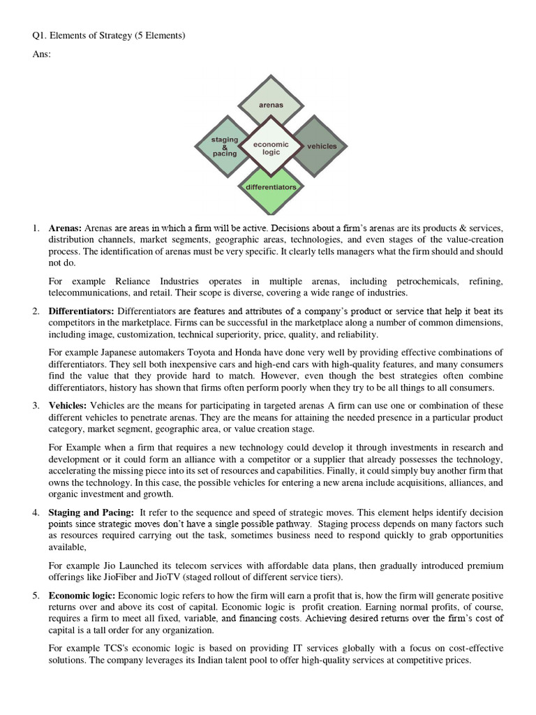 Strategic Management Essentials Explained | PDF | Strategic Management ...